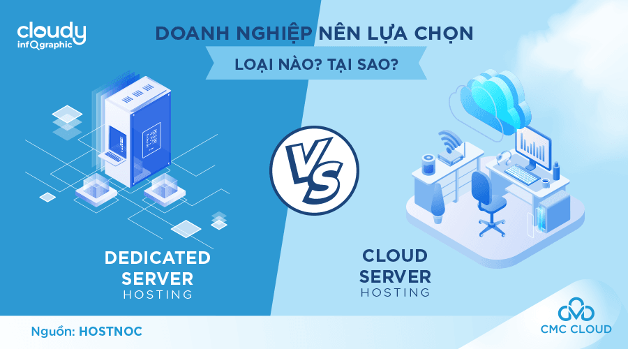 [Infographic] Dedicated server hosting vs cloud server hosting