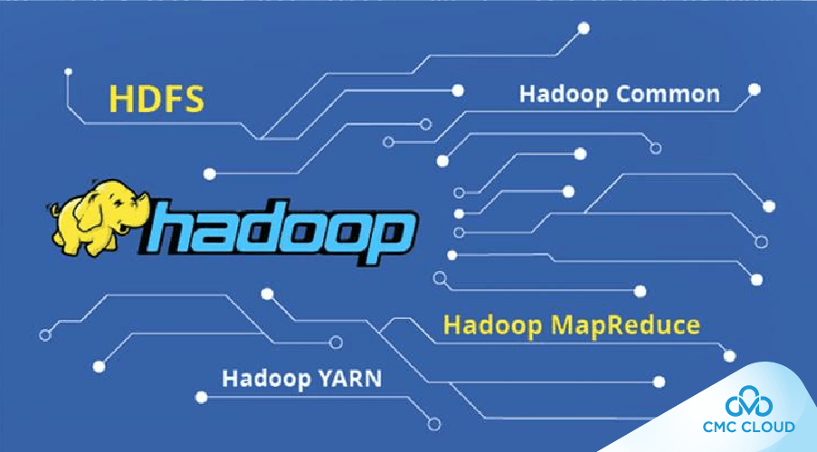 HDFS là gì? Tổng quan về hệ thống Hadoop Distributed File System